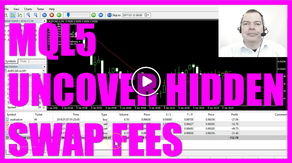 Mql5 Tutorial How To Unvover Hidden Swap Fees With Mql5 Mql5 Tutorial 5707